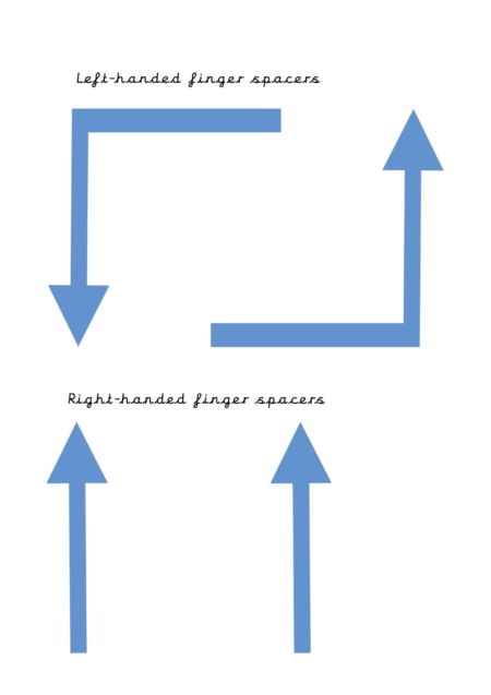 Left and Right Handed Finger Spacers for Children - Printable Teaching ...